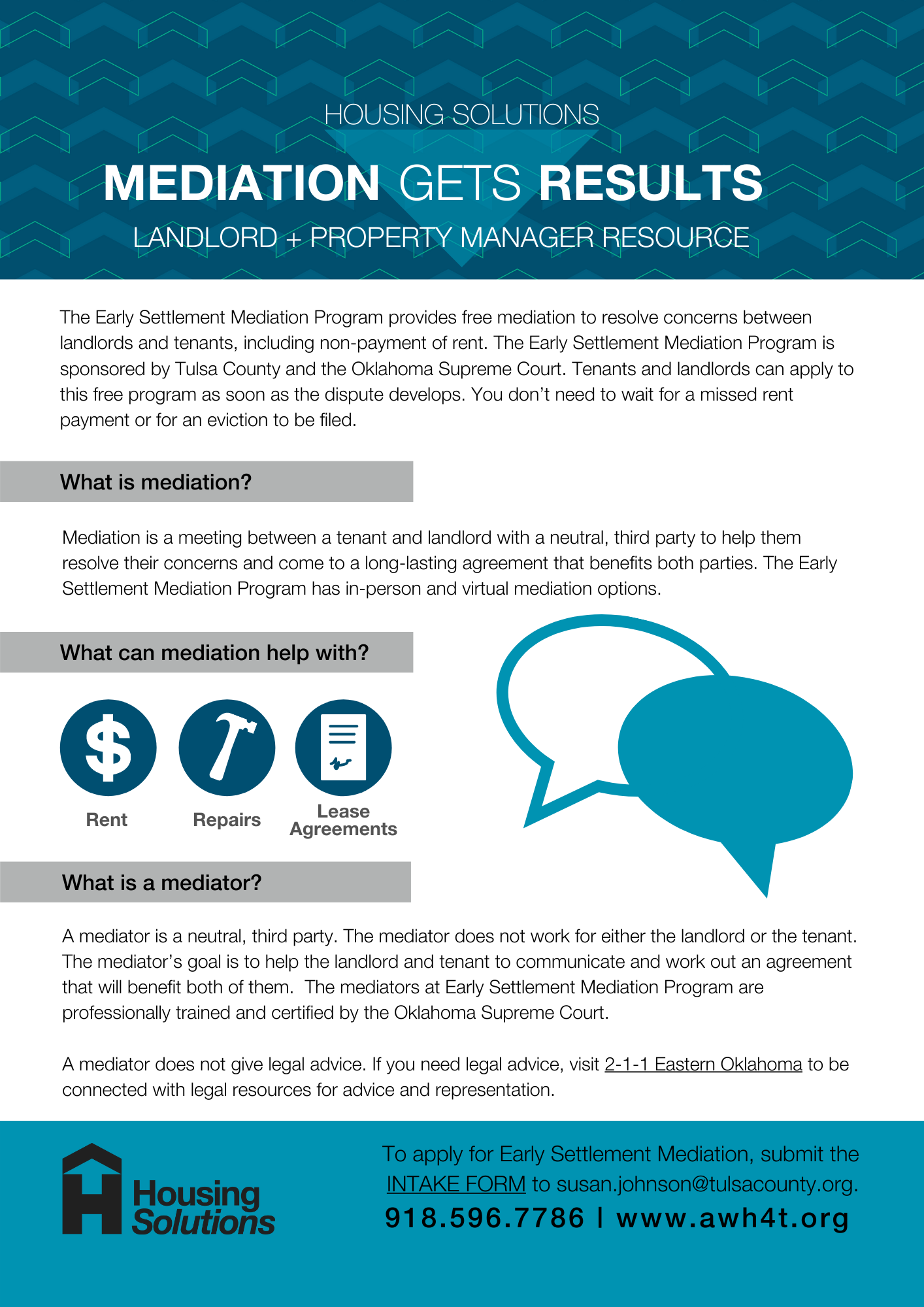 Publications | Housing Solutions Tulsa